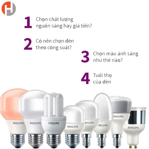 Catalogue đèn Philips 2021 - Hoàng Vina