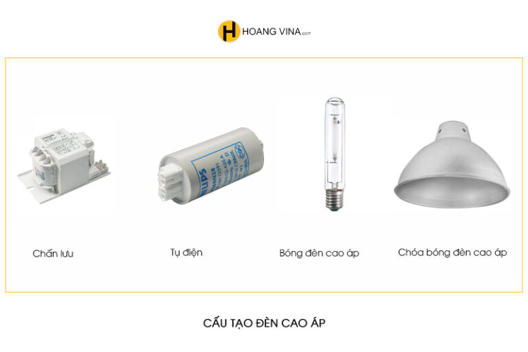 Đèn cao áp là gì? TOP 3 đèn cao áp thịnh hành hiện nay - Hoàng Vina